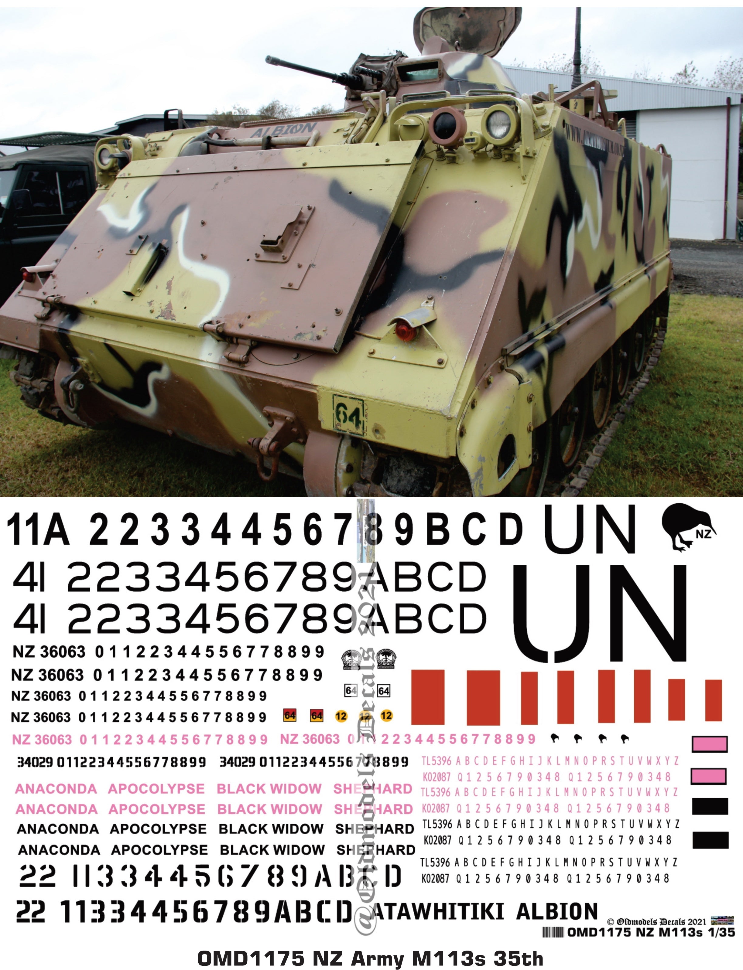 Kitset Decals – Injection Models Now